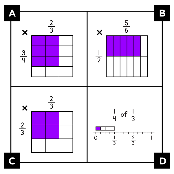 Which One Doesn t Belong Multiplying Fractions Math At Home Which One Doesn t Belong Multiplying Fractions Math At Home